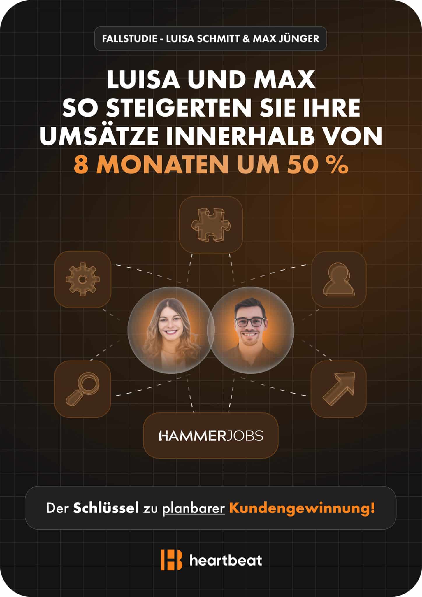 Ergebnisse mit Heartbeat Consulting!