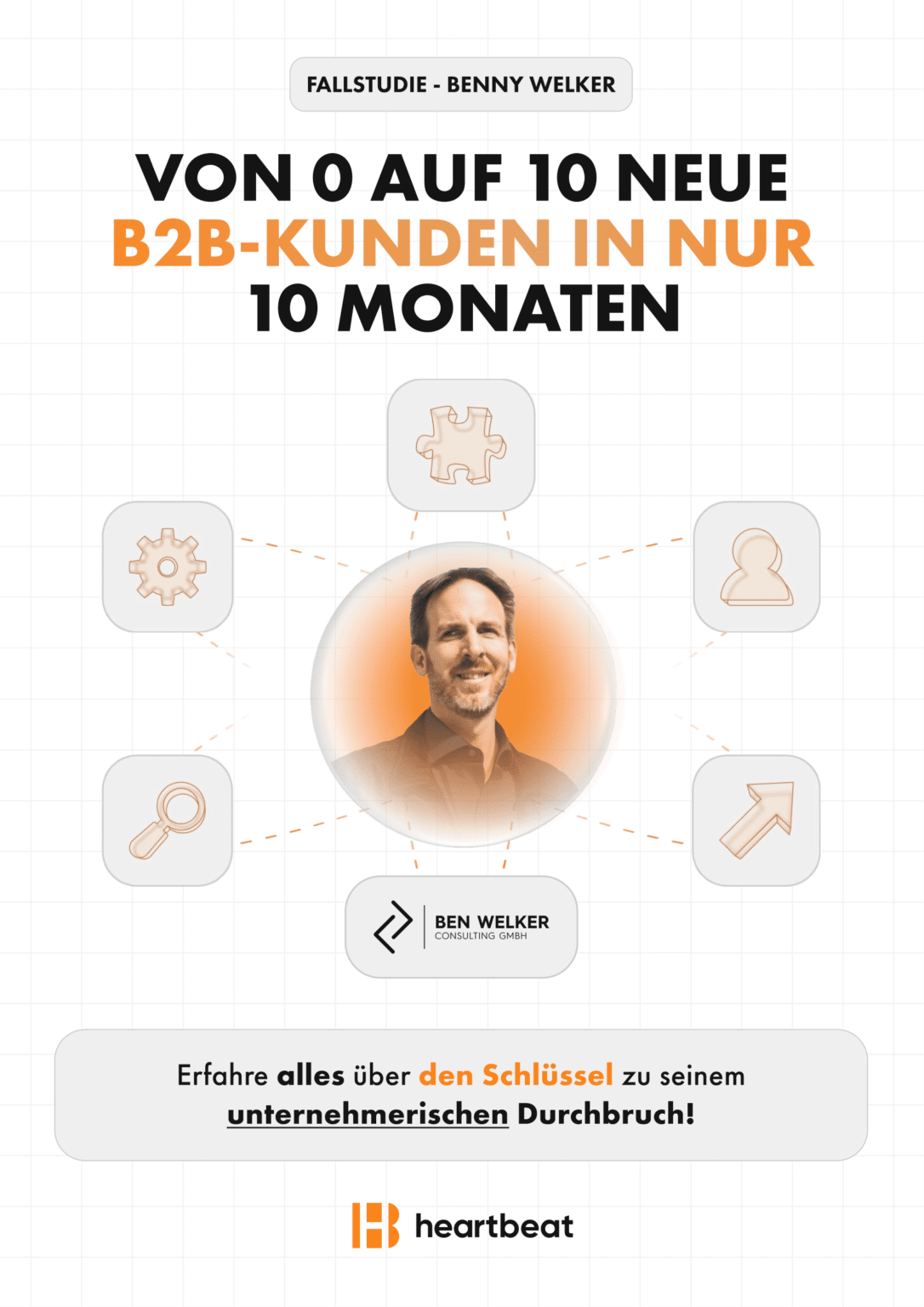 Ergebnisse mit Heartbeat Consulting!