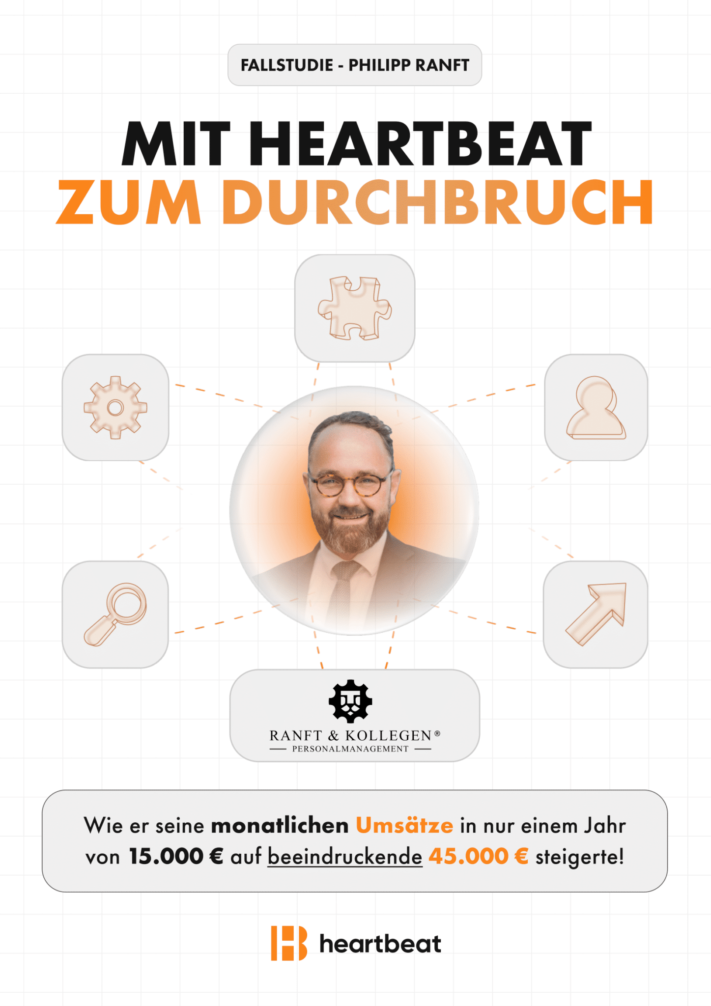 Ergebnisse mit Heartbeat Consulting!