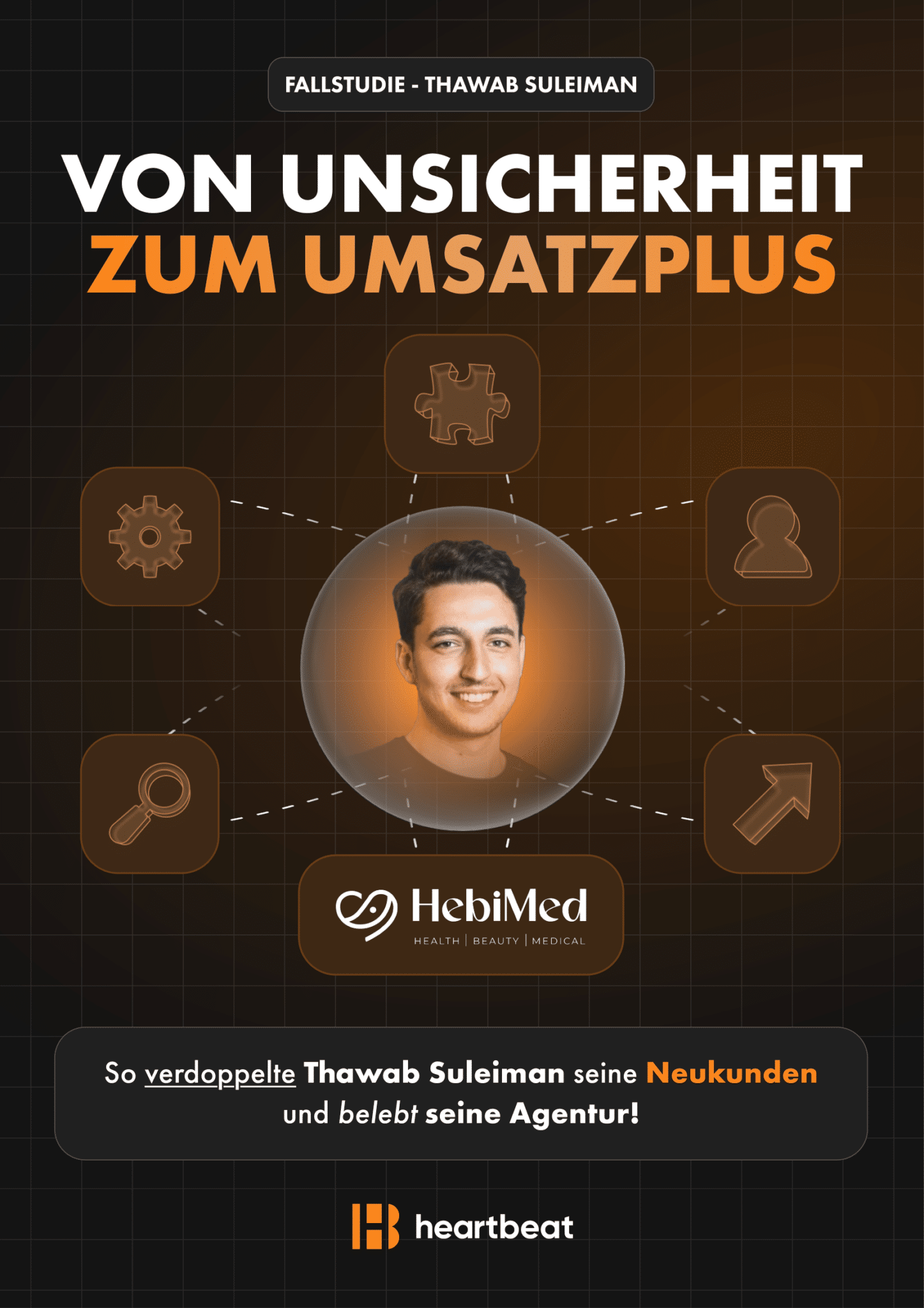 Ergebnisse mit Heartbeat Consulting!